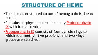 STRUCTURE OF HEMOGLOBIN AND MYOGLOBIN | PPTX