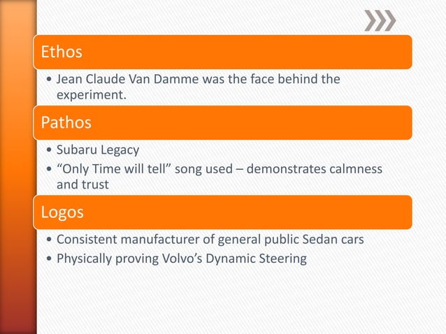 Abhishek suman ethos, pathos & logos ppt | PPT