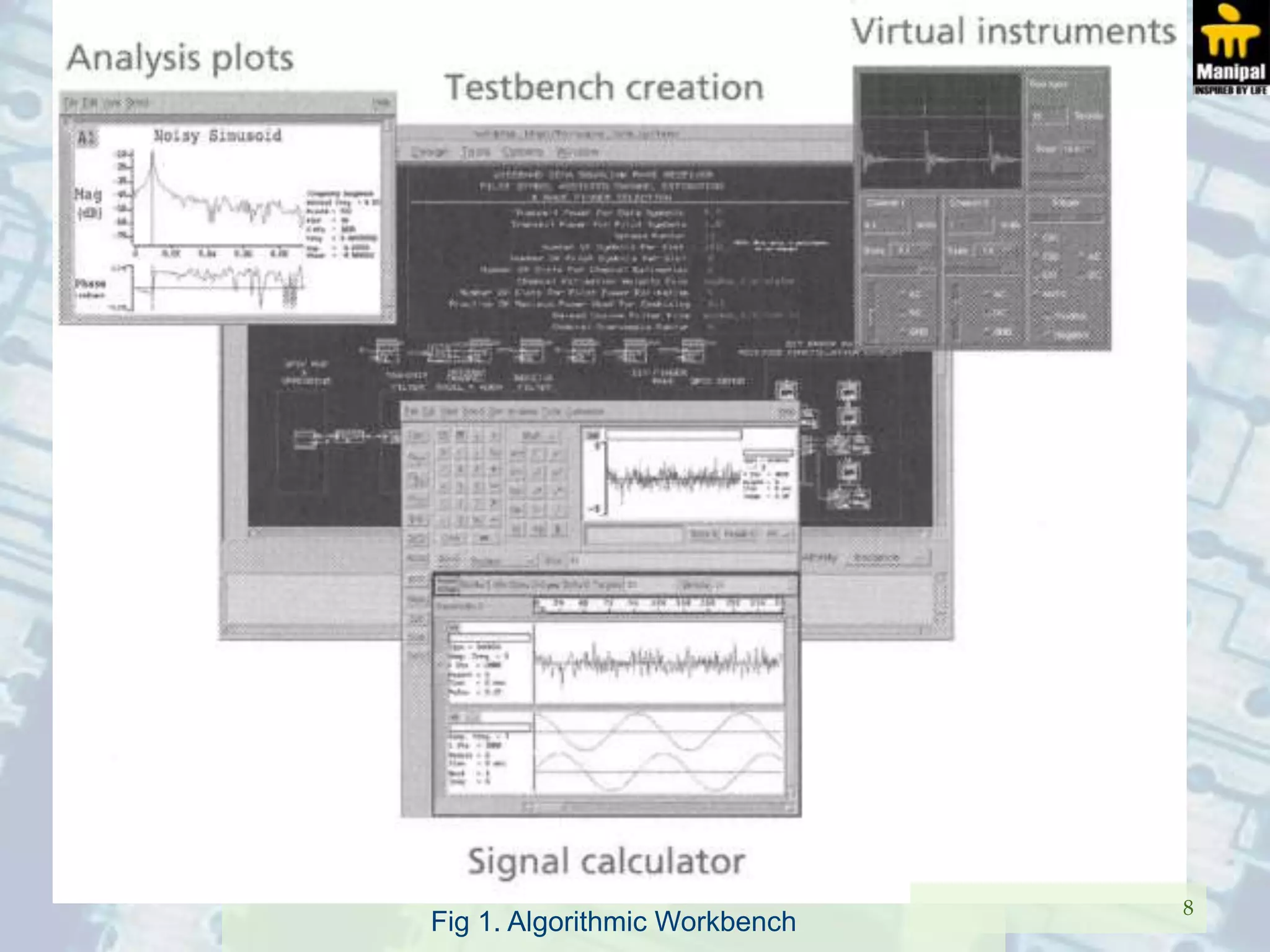 Test Bench Development | PPSX