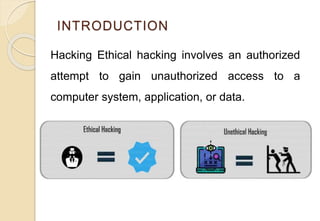 Presentation on Ethical Hacking, Introduction of Ethical Hacking, Types ...