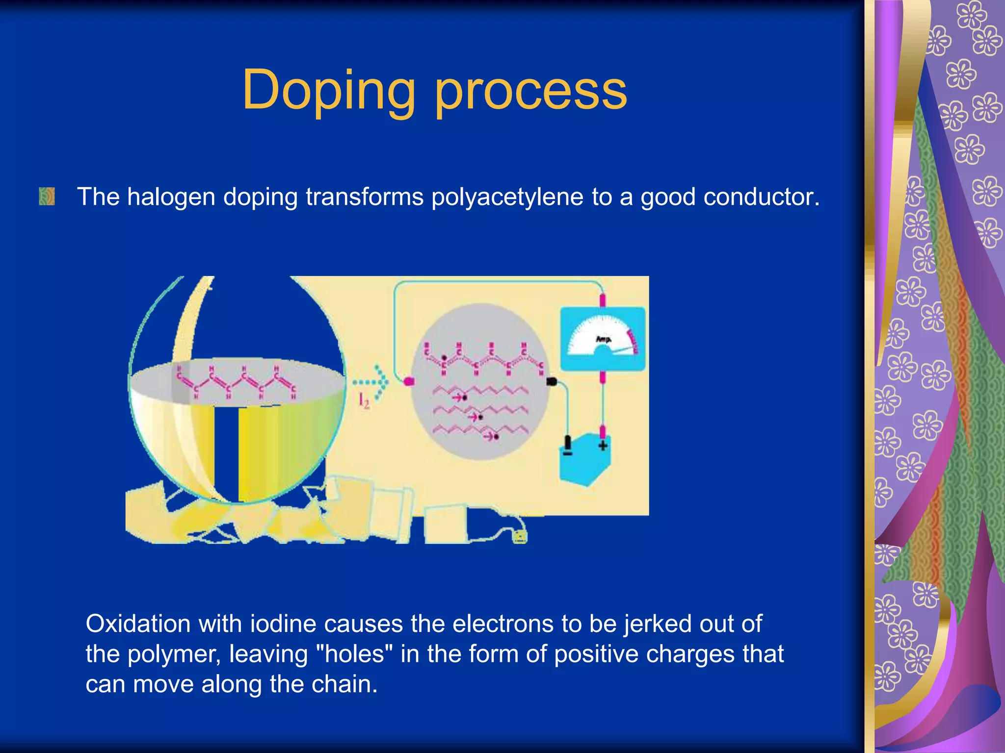 Conductive Polymer | PPT