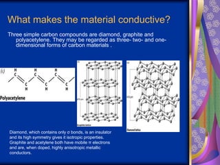 Conductive Polymer | PPT