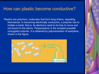 Conductive Polymer | PPT