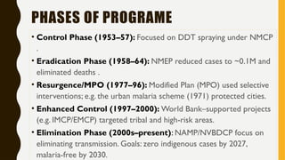 National anti- malaria program in India. | PPTX