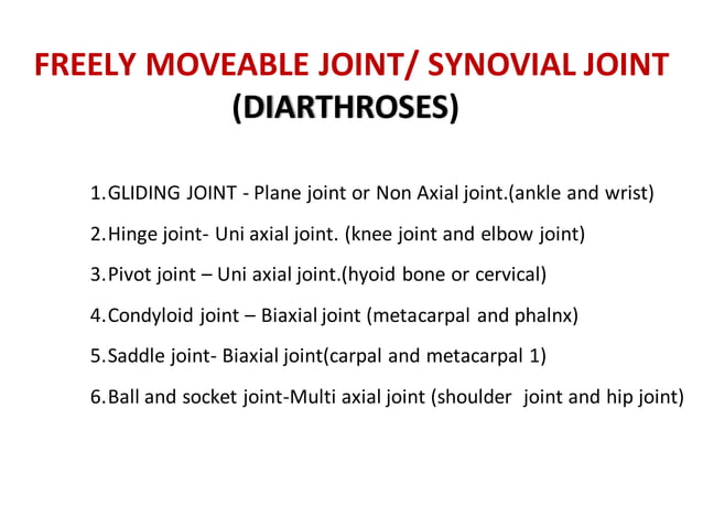 ABHI (TYPES OF JOINTS 2).docx