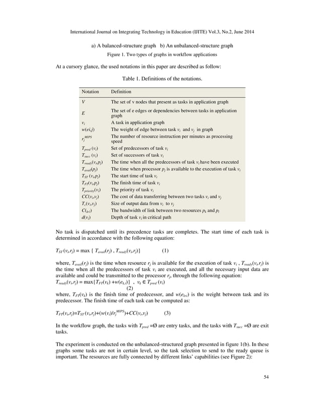 A bi objective workflow application | PDF