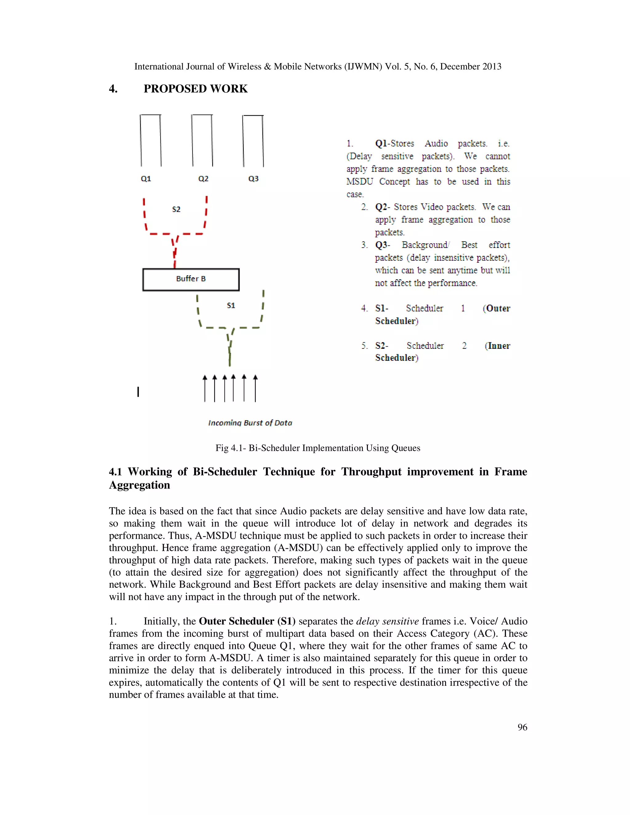 A bi scheduler algorithm for frame aggregation in ieee 802.11 n | PDF