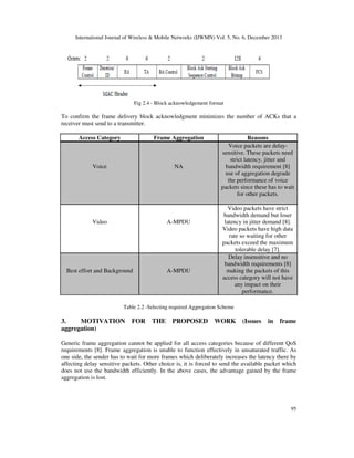A bi scheduler algorithm for frame aggregation in ieee 802.11 n | PDF