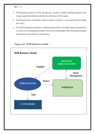 B2B Analysis_MMS_finance_03_general_project | PDF