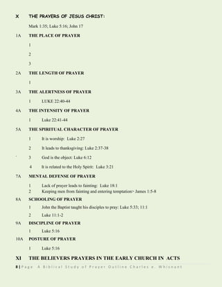 Baptist Sermon Series Outlines