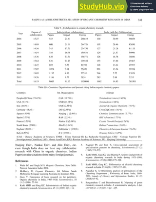 A Bibliometric Evaluation Of Organic Chemistry Research In India | PDF ...