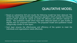 Abid - Final Presentation .pptx