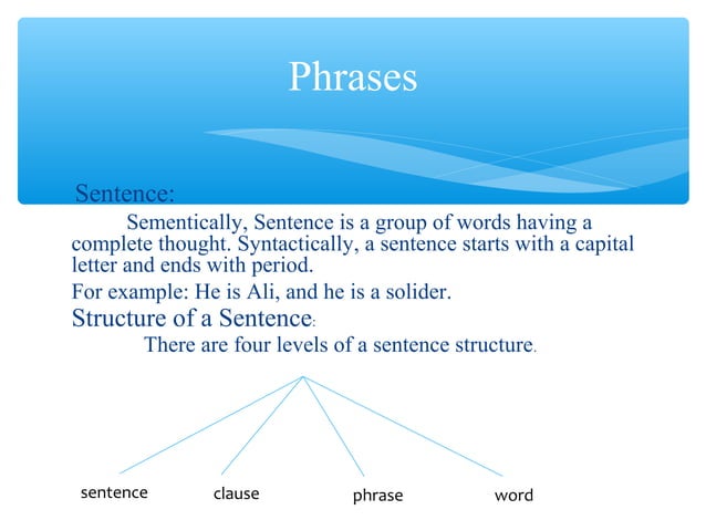 Phrases | PPT