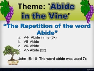 Abide in the vine | PPTX