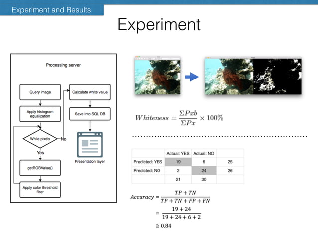 Design and Development Low Cost Coral Monitoring System for Shallow ...