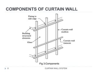 curtain wall -skin of building | PPTX