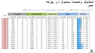 ABIDI CORIZAN (Adult Cold Tablet) Marketing Strategy | PPSX