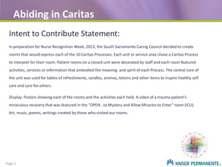Abiding in Caritas | PPT