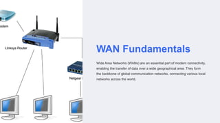 Abid networking Fundamentals presentation-1.pptx