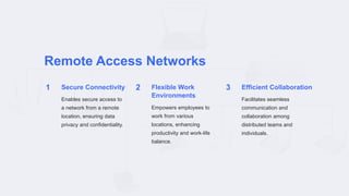 Abid networking Fundamentals presentation-1.pptx