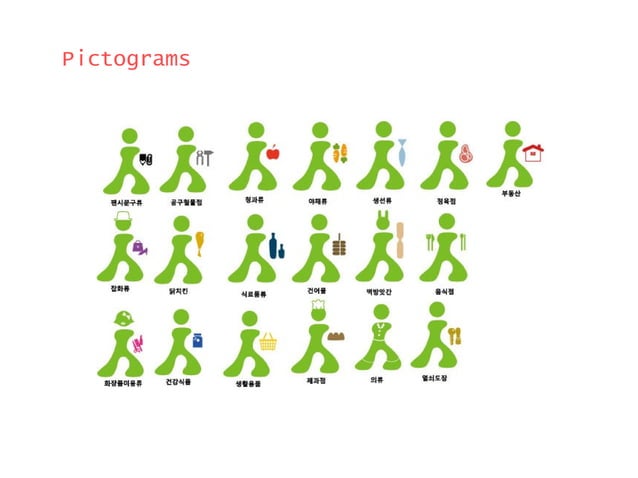 Sungnam BI manual final | PPT