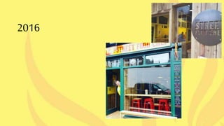 Sheffield DM Vol#5: The Brand We Built By Accident - Abi Golland | PPTX