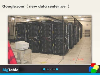 Bigtable | PPTX | Databases | Computer Software and Applications