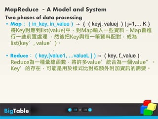 Bigtable | PPTX | Databases | Computer Software and Applications