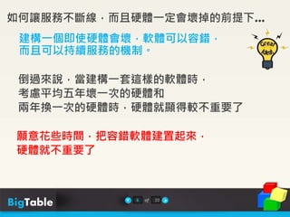 Bigtable | PPTX | Databases | Computer Software and Applications