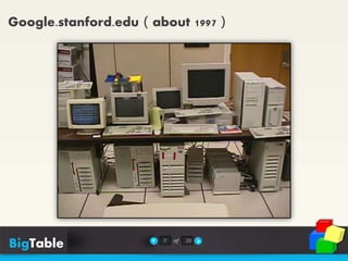 Bigtable | PPTX | Databases | Computer Software and Applications