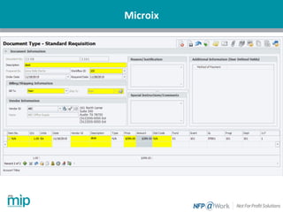 Document Management Options for Abila MIP | PDF