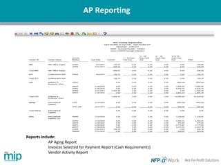 Abila MIP Tips and Tricks | PDF