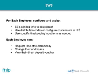 Abila MIP Fund Accounting Human Resources /Employee Web Services | PPT
