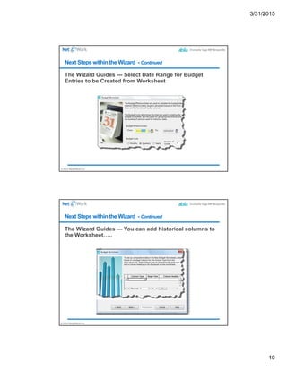 Abila MIP Budget Module | PDF