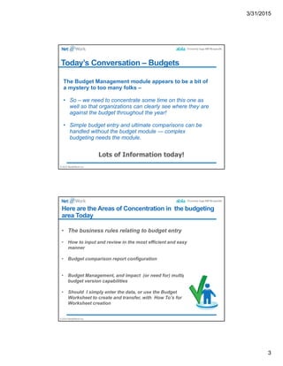 Abila MIP Budget Module | PDF