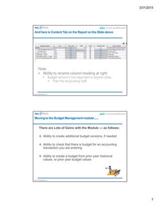 Abila MIP Budget Module | PDF