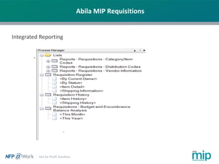Abila MIP Integrated Purchasing System | PPT