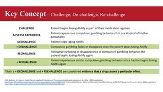 Abilify Primer | PPT