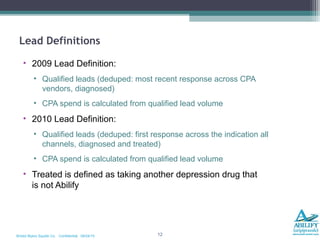Abilify Scorecard Executive Summary | PPT