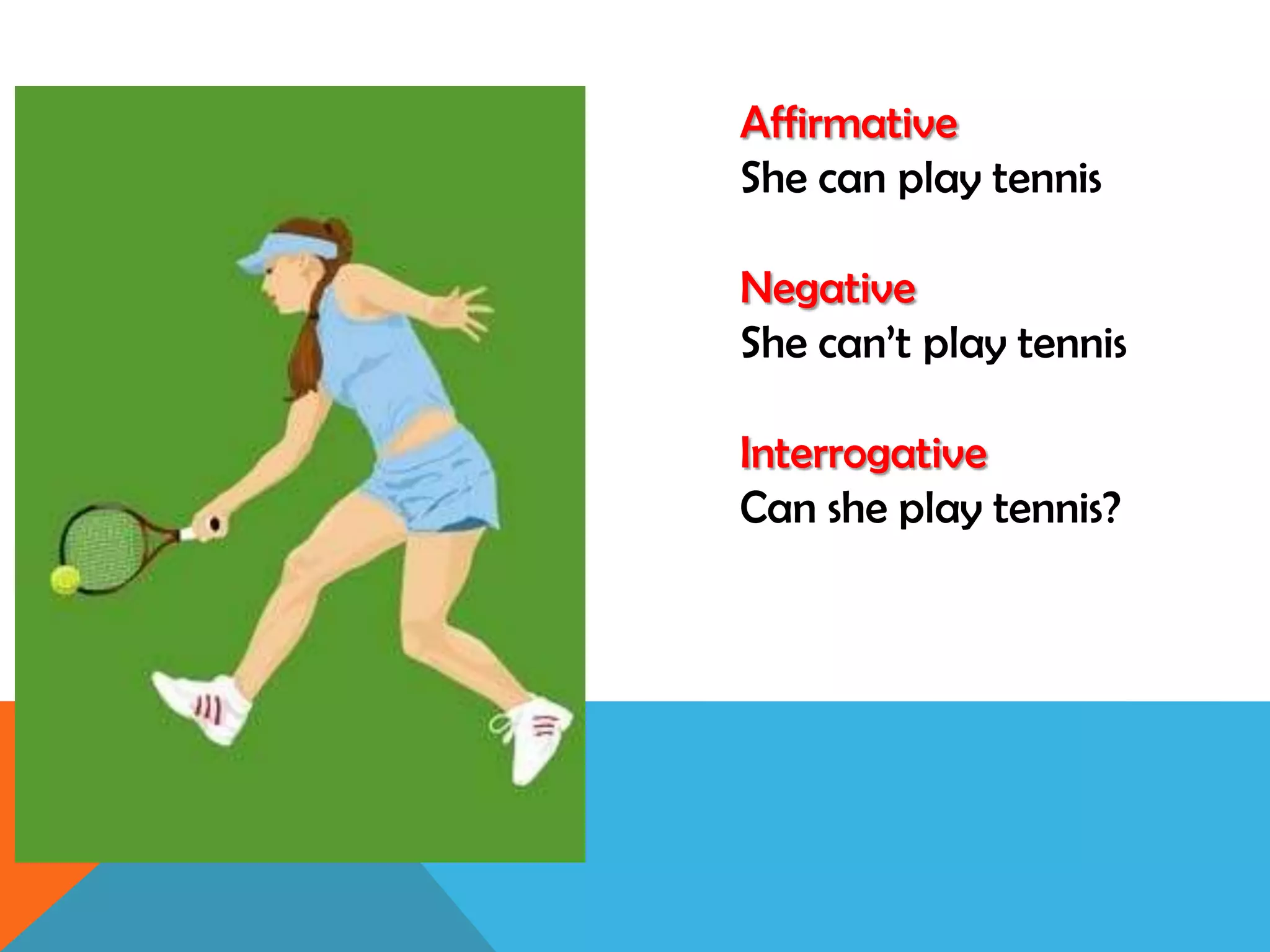 Modal verb can+sports | PPT