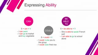 Ability and Willingness | PPTX