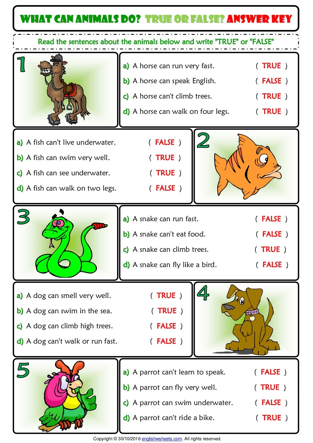 Ability And Inability True Or False Esl Exercise Worksheet For Kids ability-and-inability-true-or-false-esl-exercise-worksheet-for-kids