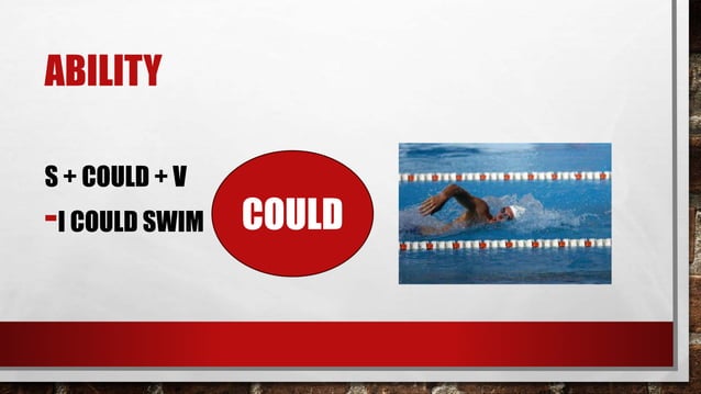 ABILITY AND WILLINGNESS IN ENGLISH .pptx