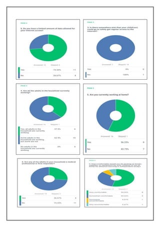 Ability Course - SurveyMonkey.docx