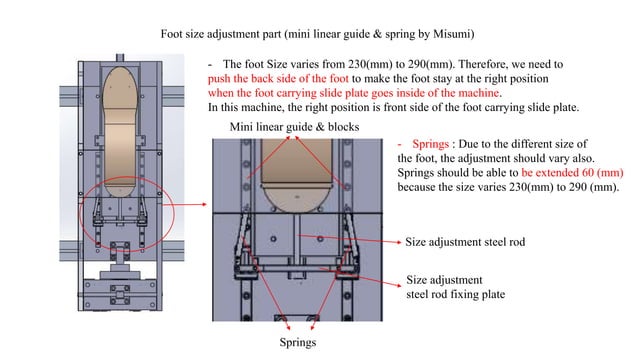 Design and Development of an Automated Test Equipment for Ability ...