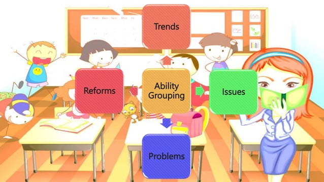 ABILITY GROUPING.pptx