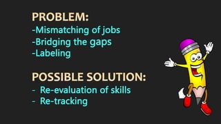 ABILITY GROUPING.pptx