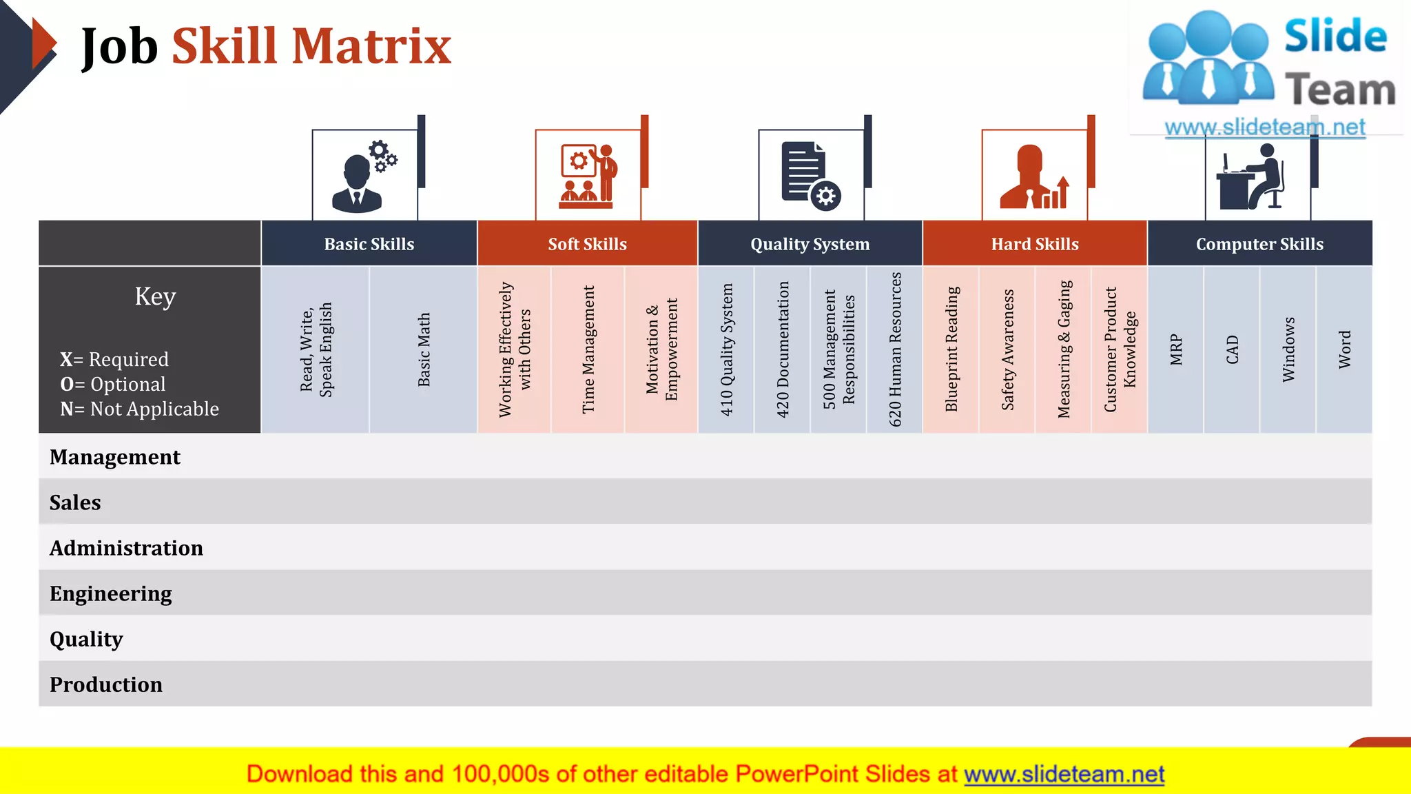 Ability Matrix PowerPoint Presentation Slides | PPT