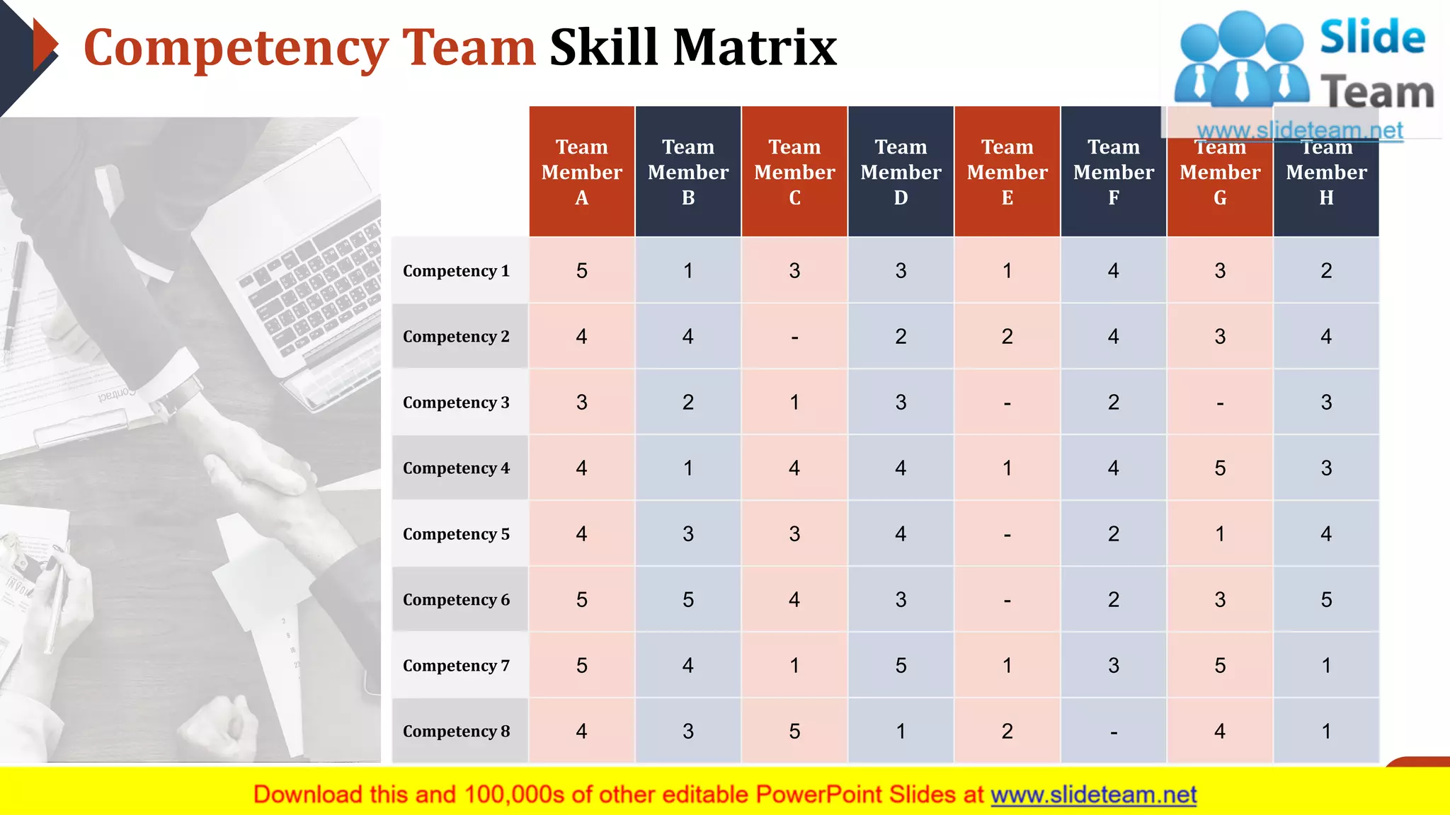 Ability Matrix PowerPoint Presentation Slides | PPT