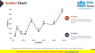 Ability Matrix PowerPoint Presentation Slides | PPT
